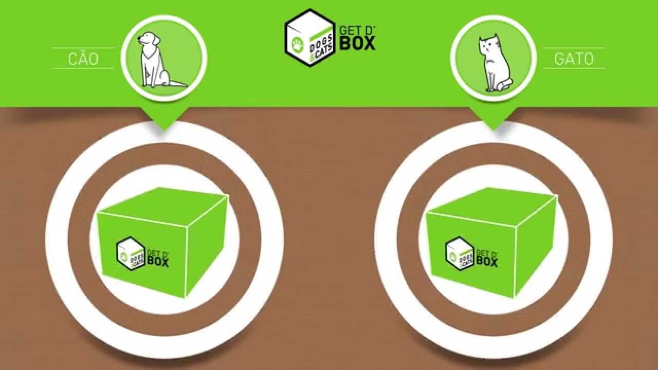 Get D' Box - Como Funciona - YouTube