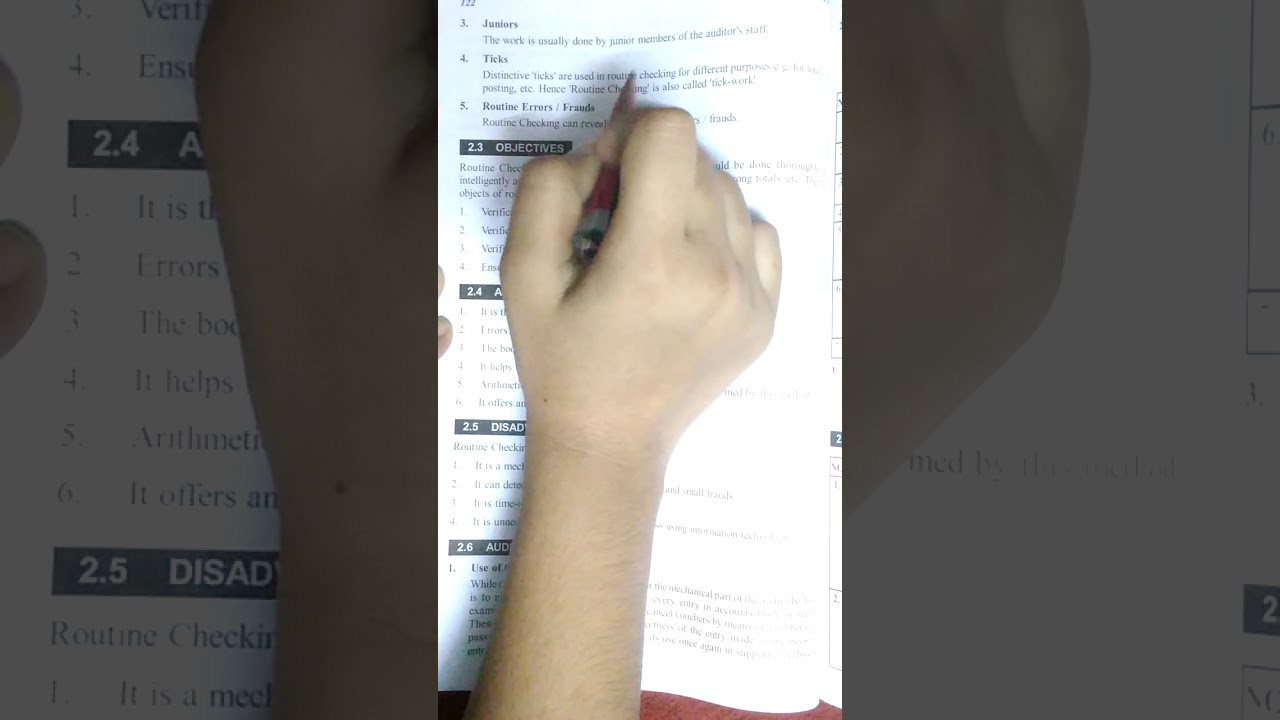 Auditing techniques and internal audit , auditing , sybcom - YouTube