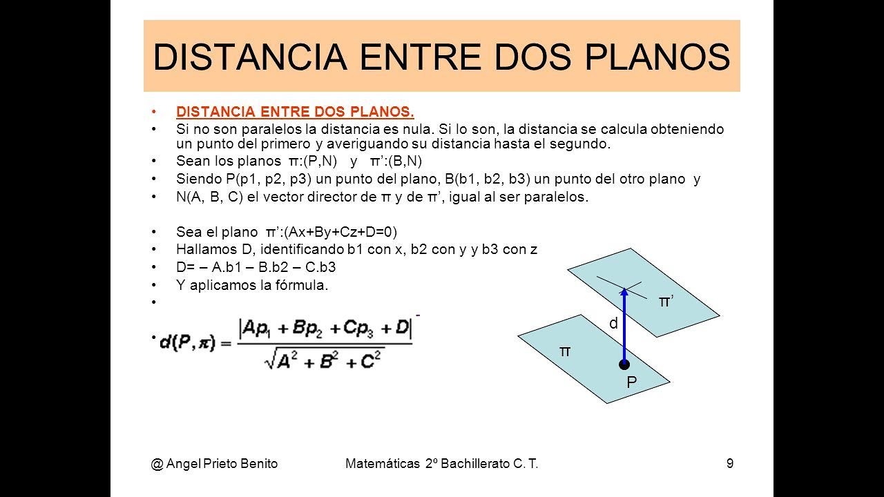 Distancia entre dos planos | Geometría Métrica en el Espacio (2ºBach ...