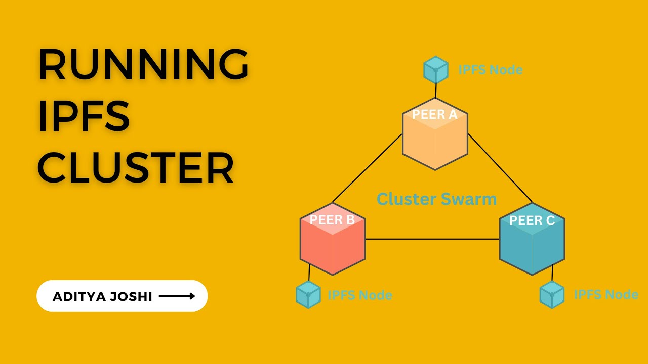 Setting Up Private Ipfs Cluster Aditya Joshi Youtube