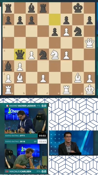 Magnus beats MVL in 23 moves - YouTube