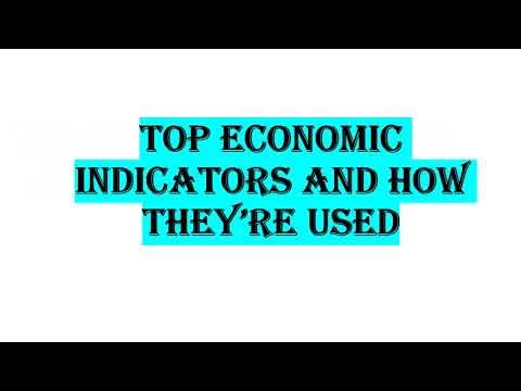 Lets understand the basic Economic Indicators - YouTube
