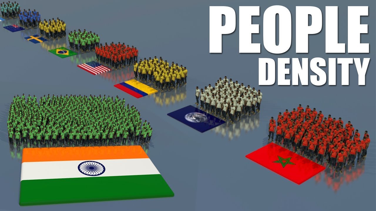 PEOPLE DENSITY Per Country | Population Comparision - YouTube