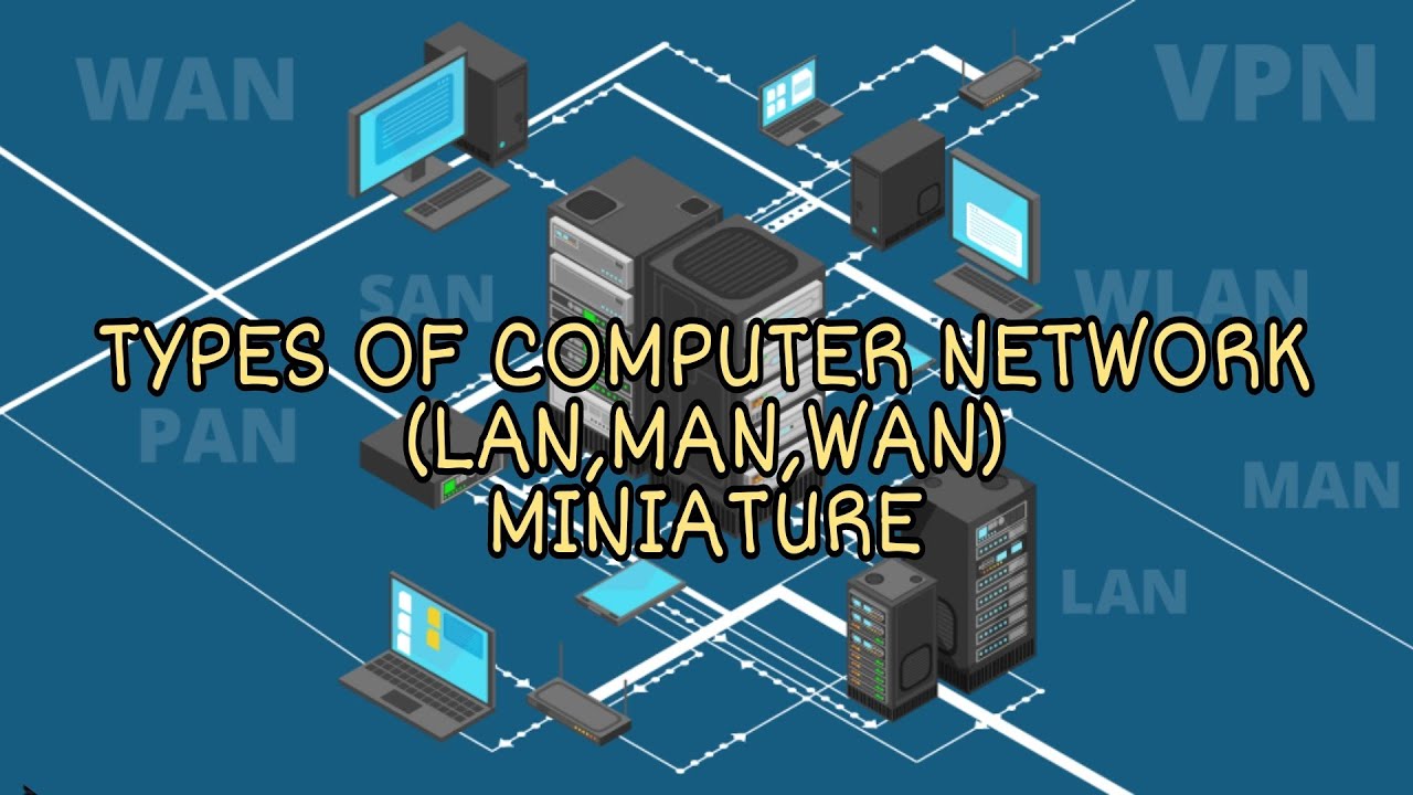 LAN, MAN, WAN MODEL - YouTube