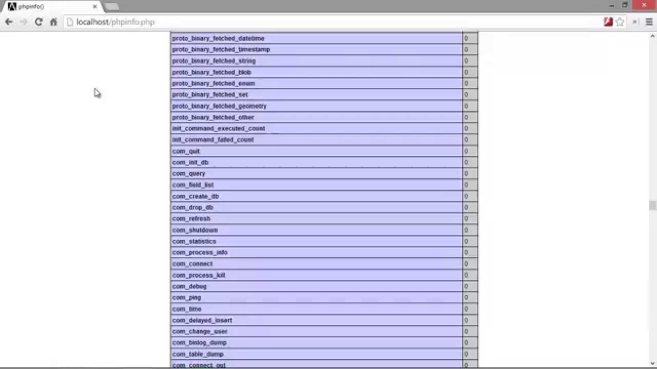 Understanding Apache And Htaccess Installing Php As A Module Youtube 1345