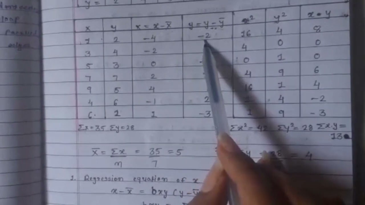 Regression Method Regression Equation How To Find Regression Regression Method Regression Equation How To Find Regression