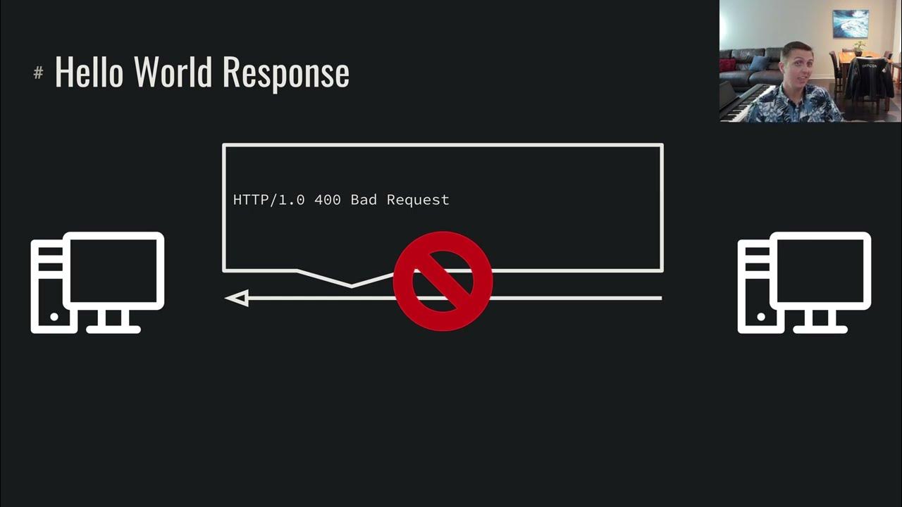 pwn.college - Talking Web - URLs and Encoding - YouTube