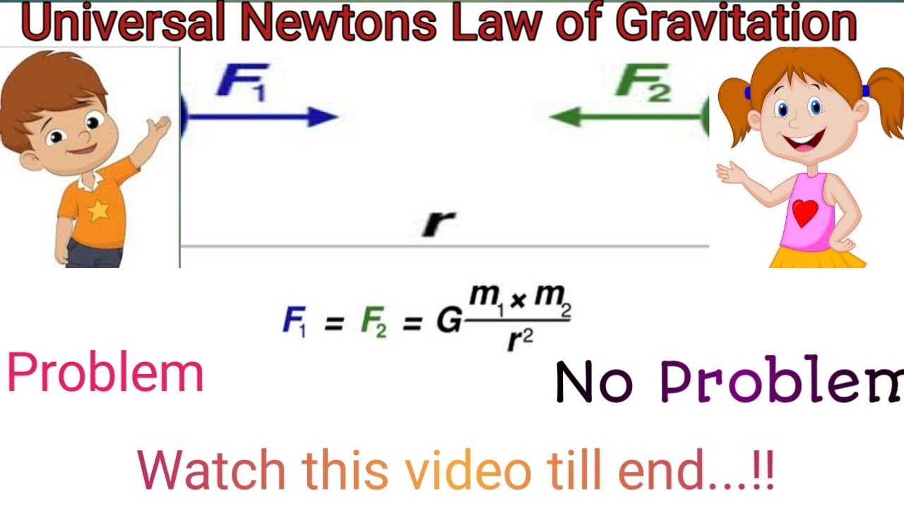 G-12 !!! GRAVITATION NUMERICALS - 10 CLASS -NUMERICALS- SOLVED EXAMPLES ...