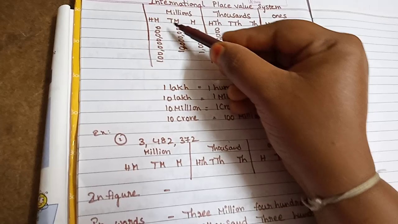 Class-5, mathematics, lesson-1, Large numbers, video-5 - YouTube