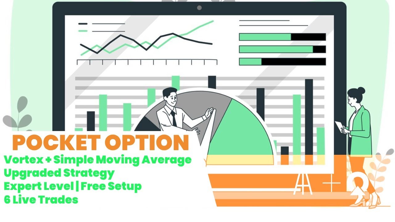 Vortex + Simple Moving Average | Upgraded Strategy | Expert Level ...