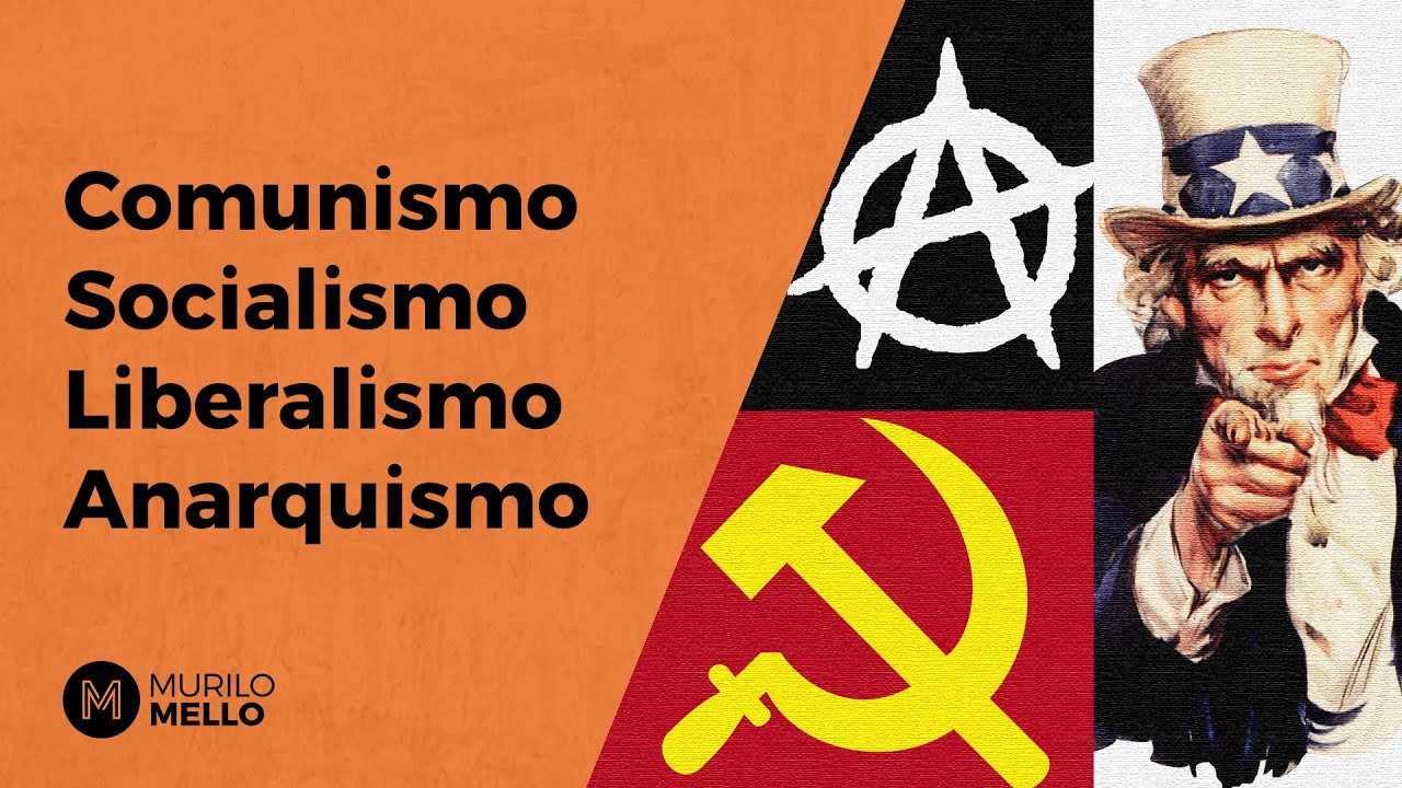 O que é Liberalismo, Anarquismo, Socialismo e Comunismo? - YouTube