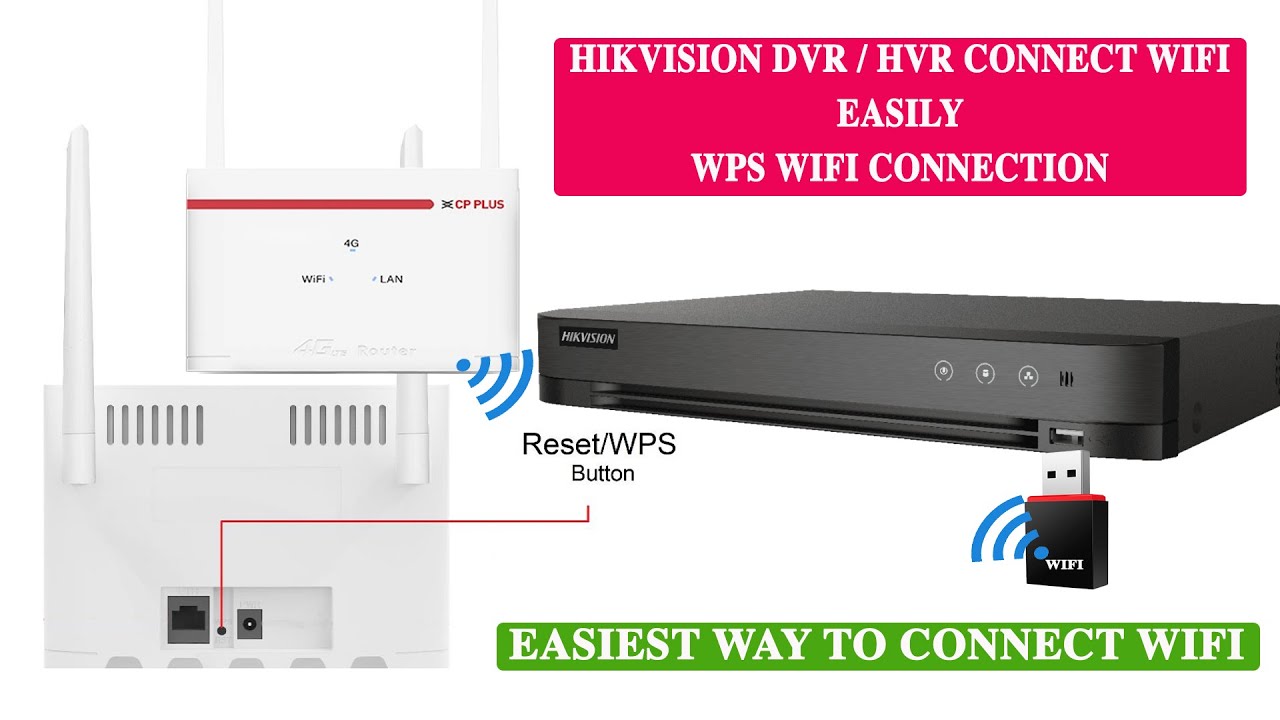 How to connect hikvision dvr hvr to 4g sim router wifi using wps ...