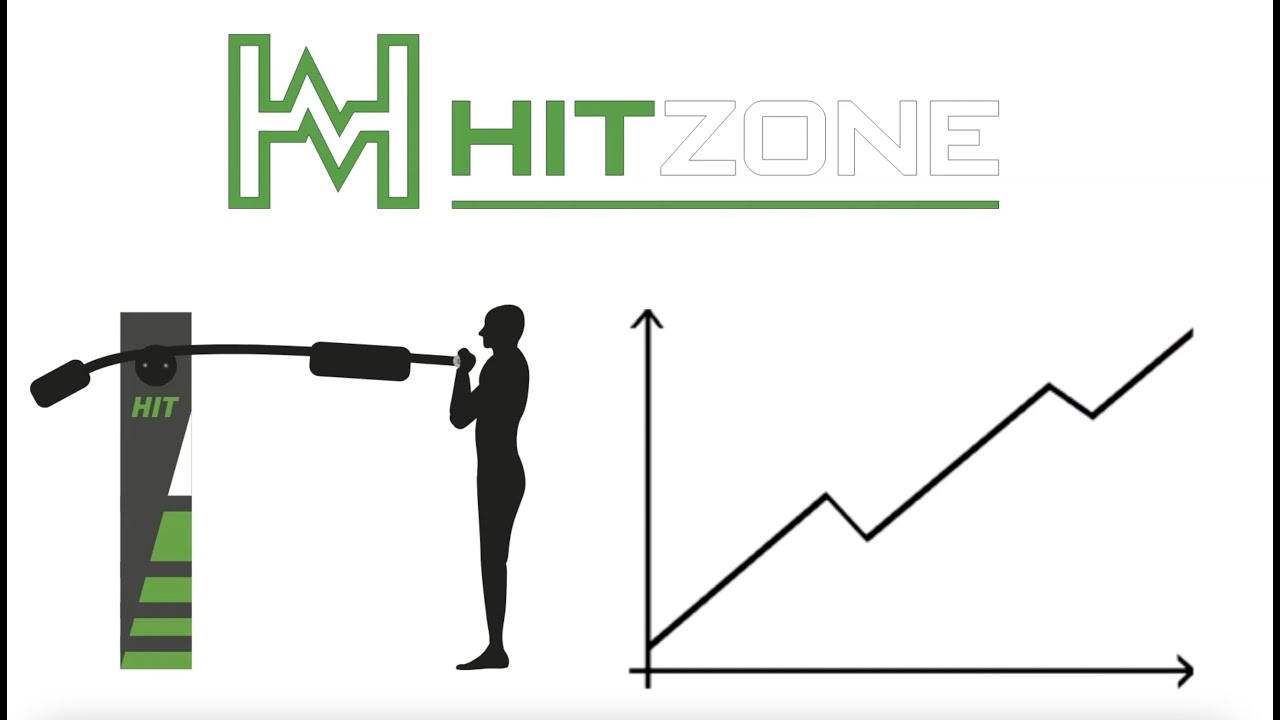 HITZone Global Introduction 2023 mp4 - YouTube