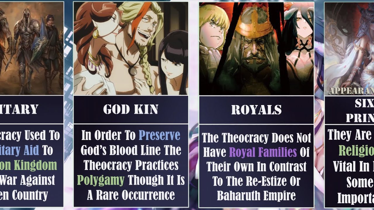 Random Facts About Slane Theocracy From Overlord Series - YouTube