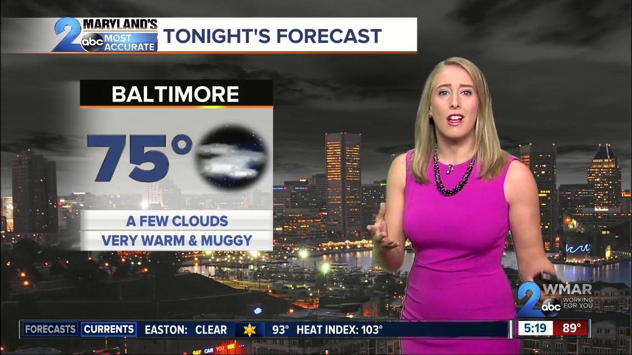 Maryland's Most Accurate Forecast - Wednesday 5:00 pm - YouTube