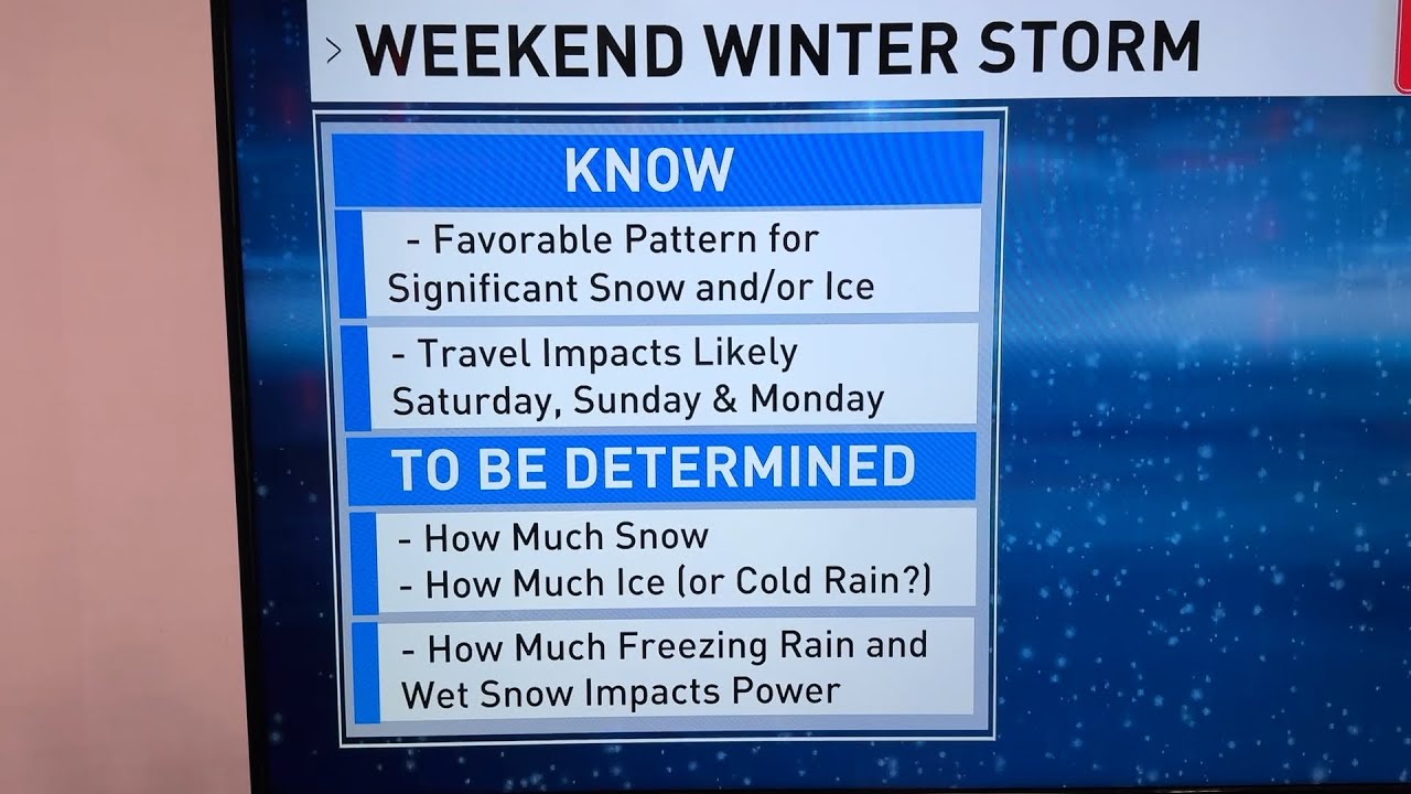 Weekend winter storm update with David Boyd - YouTube