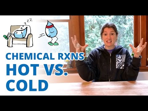 Chemical Reactions: Hot vs. Cold - YouTube