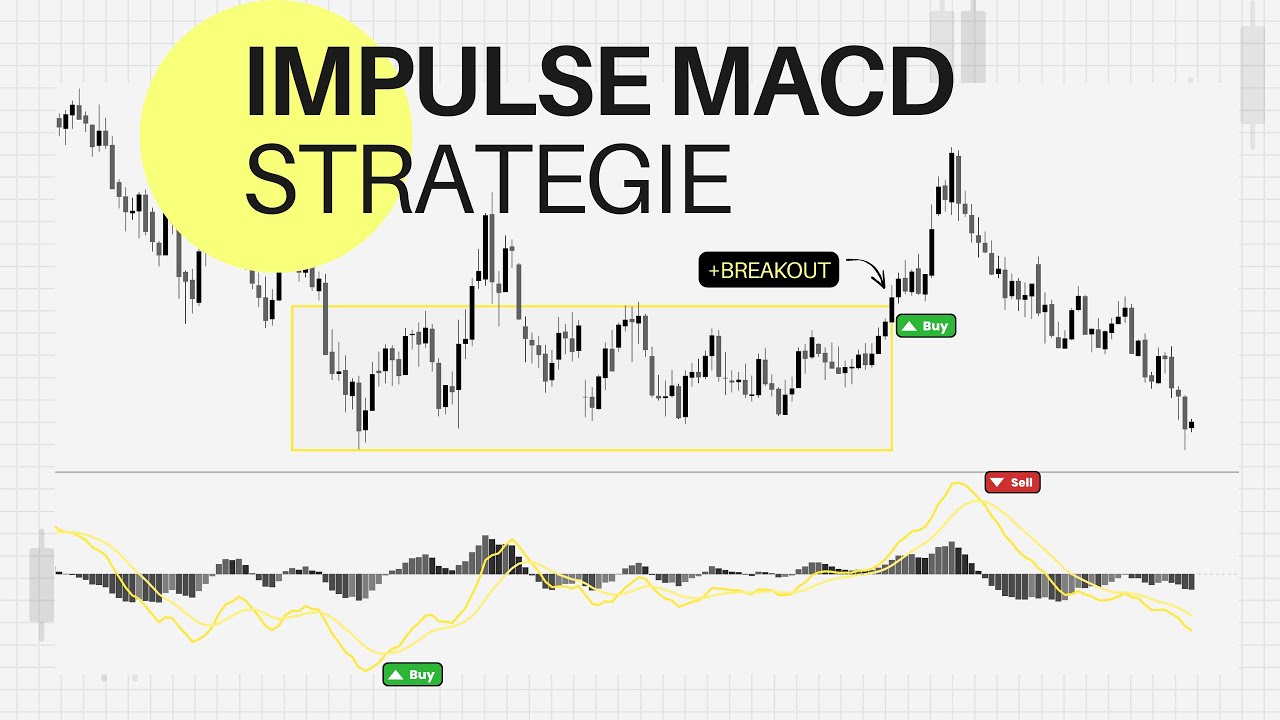 BasicClass | Impulse MACD Strategie - YouTube