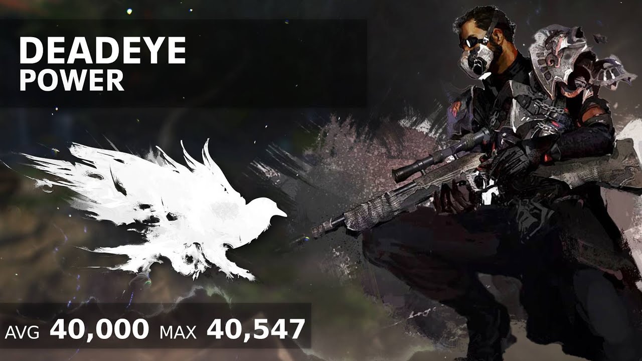 (Outdated) Power Deadeye, No Mercy (Rifle+D/D) 40,5k | Benchmark ...