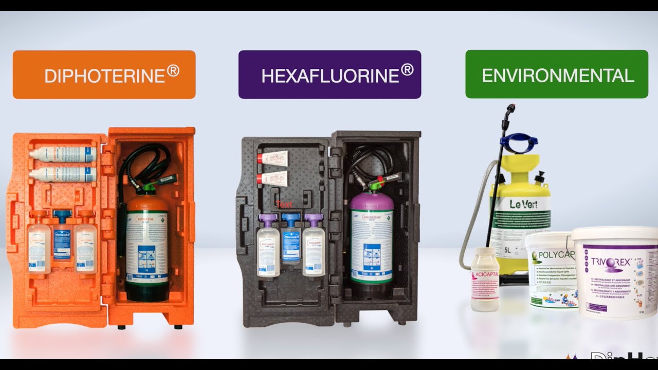 Diphex Product Range - YouTube