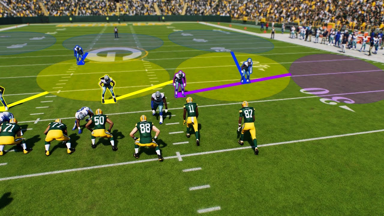NEW Madden 25 Coverage Update SHUTS DOWN Bunch Offense! - YouTube