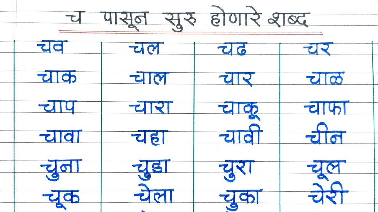 च पासून सुरु होणारे शब्द| च चे शब्द| च चे मराठी शब्द|मराठी शब्द वाचन व ...