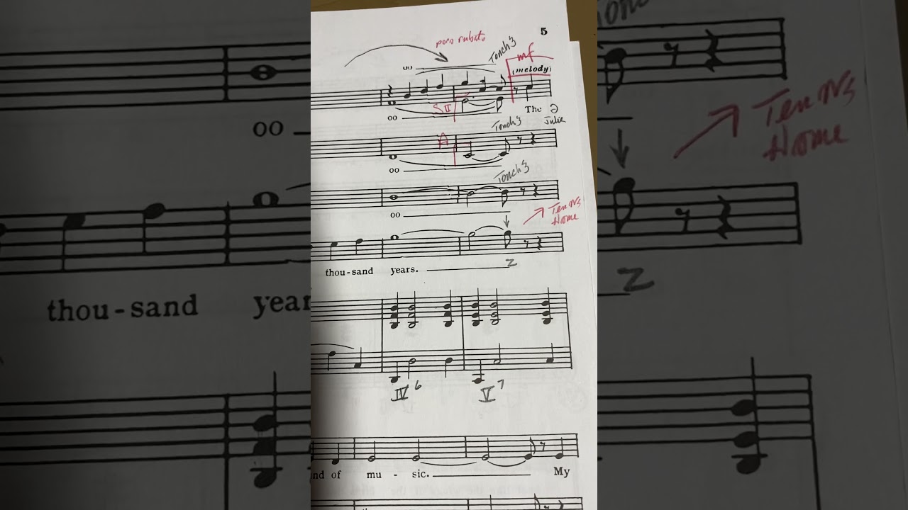 THE SOUND OF MUSIC—SATB COMBINED TUTORIAL - YouTube