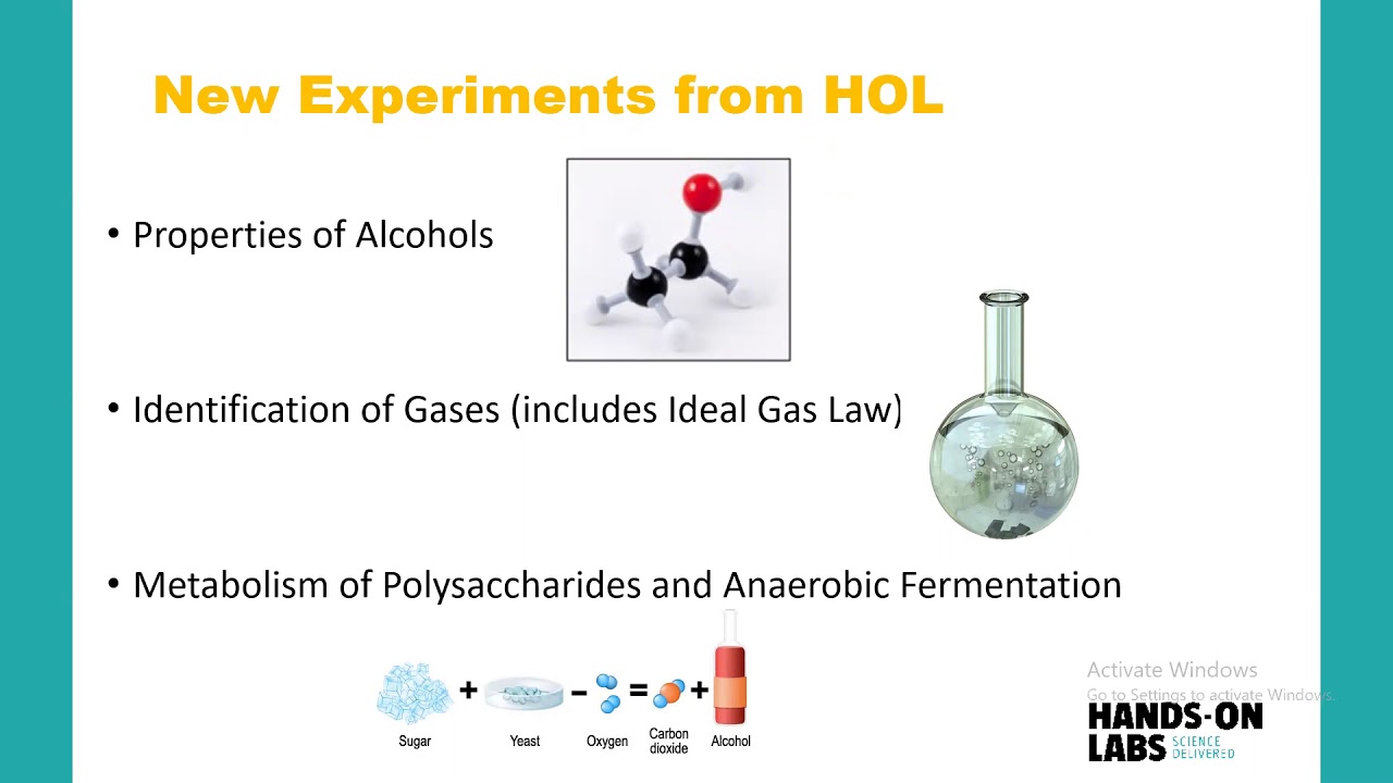 Teaching Online Chemistry Labs is Easy with HOLcloud - YouTube
