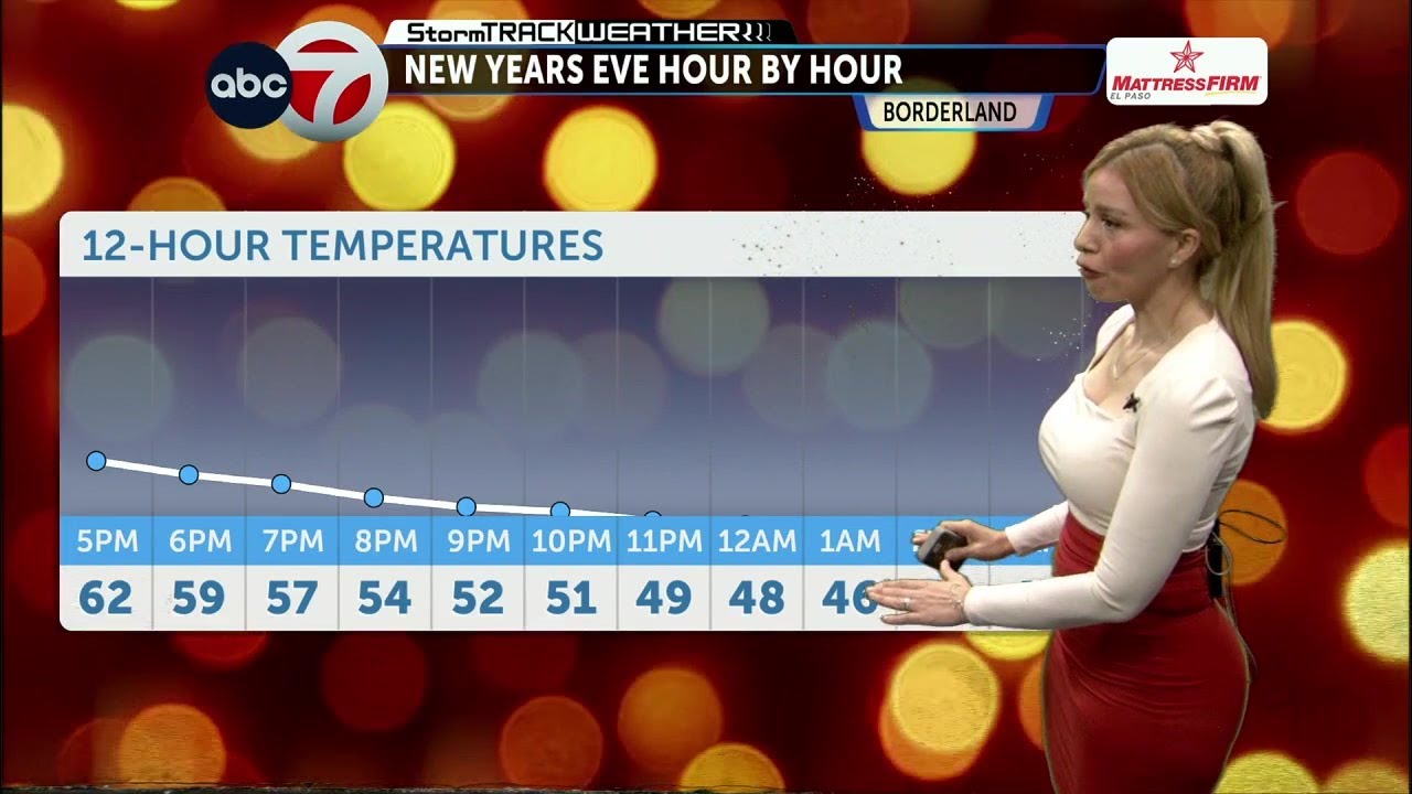 Iris Christine Weather ABC-7 - YouTube