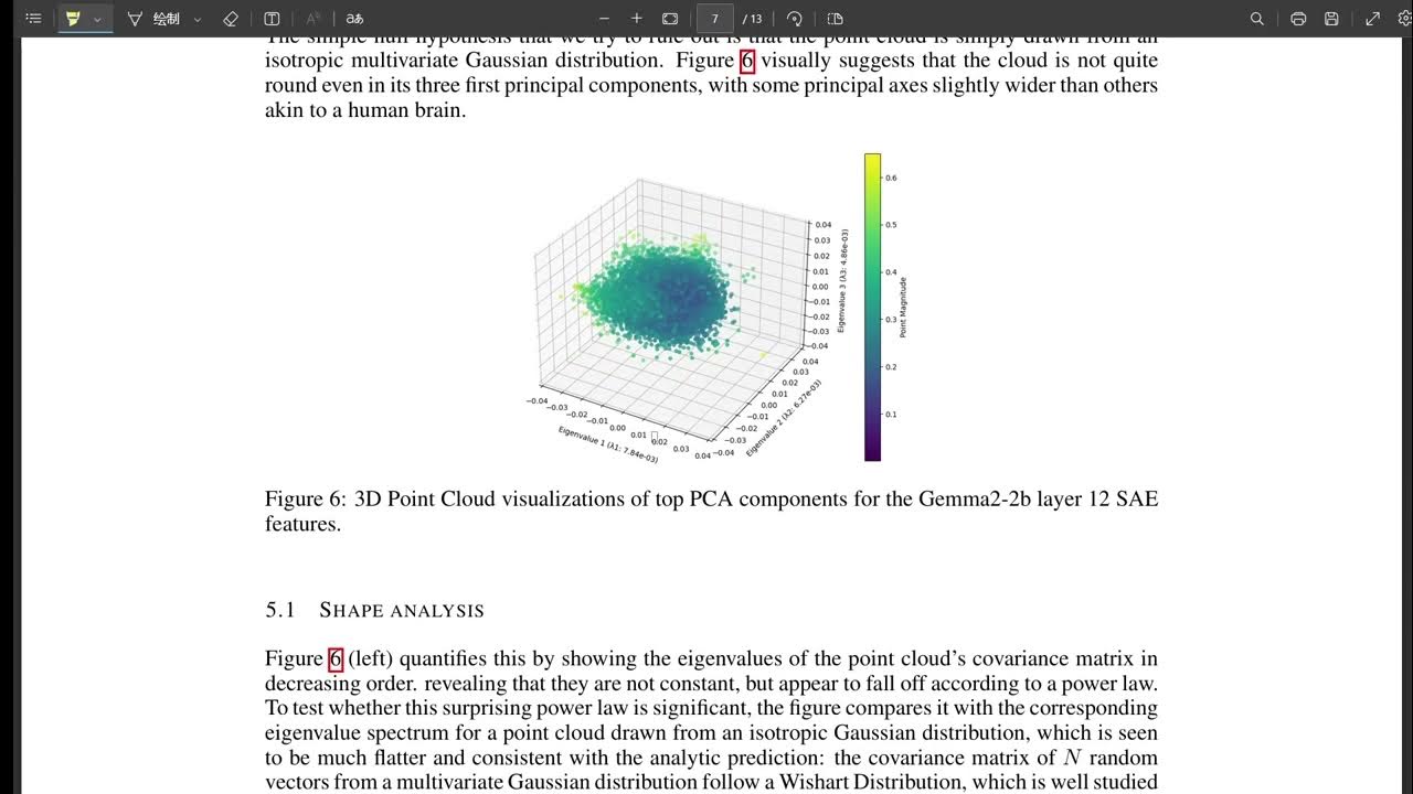 The Geometry of Concepts: Sparse Autoencoder Feature Structure - YouTube