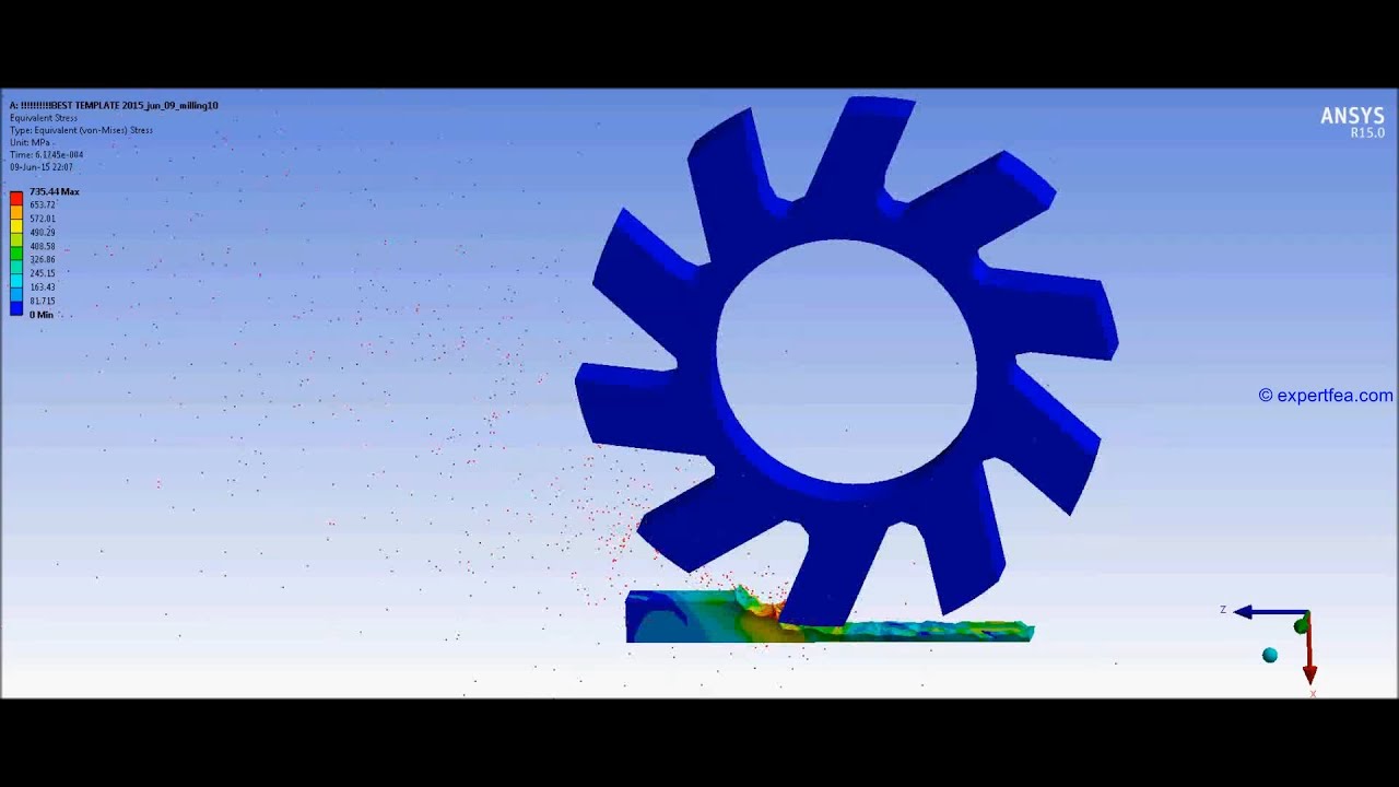 ANSYS WB Explicit Dynamics FEA - Machining simulation of plain/ slab ...