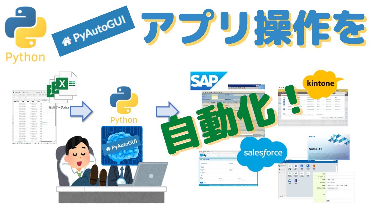 【python】pyautoguiでデスクトップアプリ操作自動化・業務効率化!~無料でrpa構築!!~ Youtube