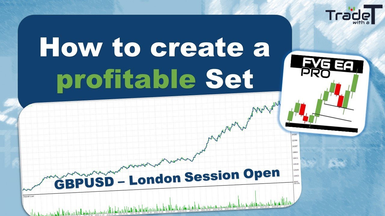 FVG EA PRO How to make profitable sets in less than an hour! No one ...