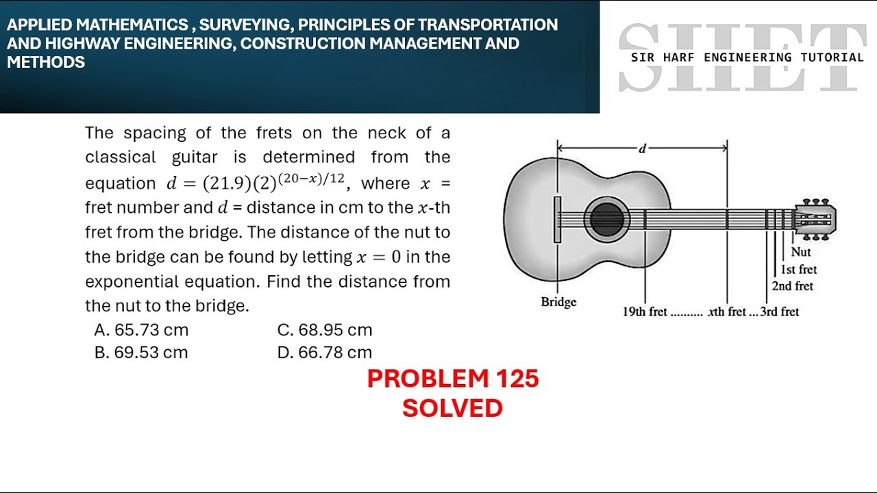 MSTC Refresher 125: Spacing of Frets on a Classical Guitar | CELE ...