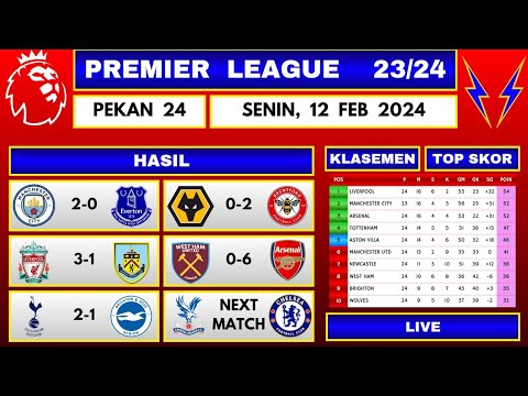 Hasil Liga Inggris Tadi Malam Pekan 24 | MAN CITY vs EVERTON | WEST HAM vs ARSENAL | EPL 23/24 ...