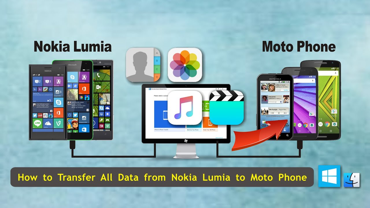 How to Transfer All Data from Nokia Lumia Phone to Motorola Android ...