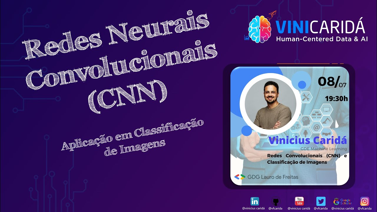 Redes Neurais Convolucionais (CNN) e Classificação de Imagens - YouTube