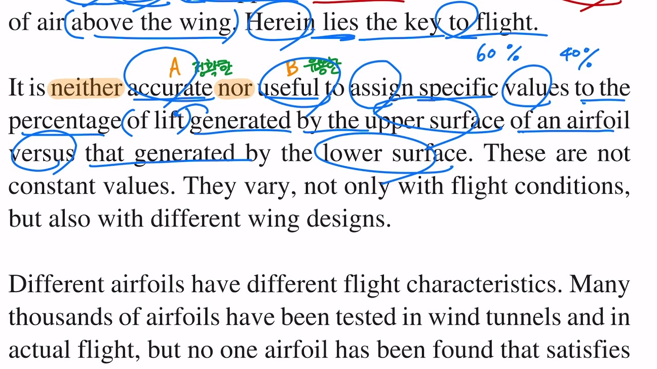 [원서 해석하는 남자] PHAK Chapter 4 (15편 Airfoil Design - 2) - YouTube