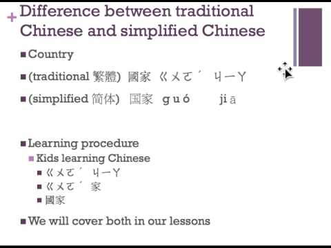 Zhuyin pinyin & traditional simplified Mandarin Chinese & learning ...