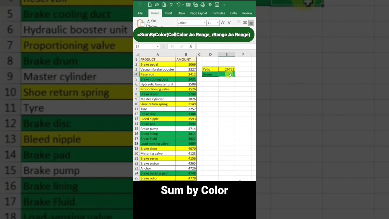 How To Use Sum By Color Formula In Excel YouTube How To Use Sum By Color Formula In Excel YouTube