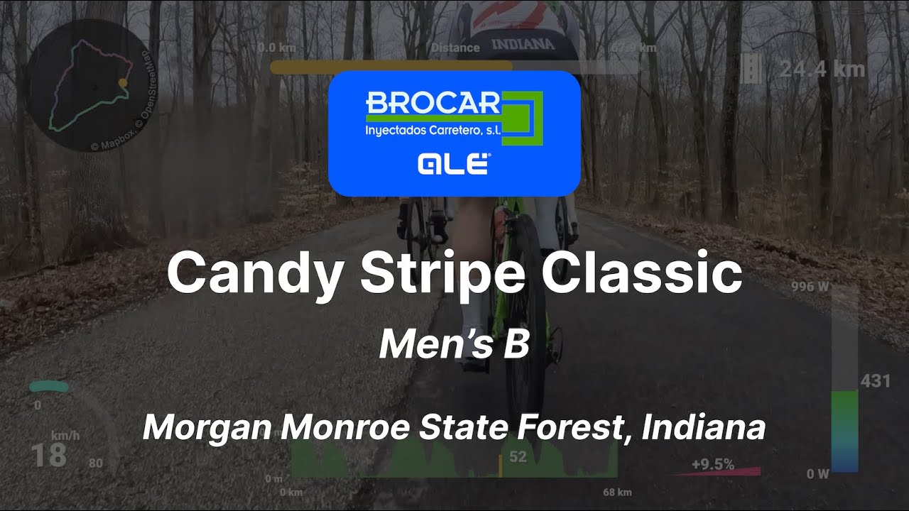 Last 25km of Candy Stripe Classic Road Race - YouTube