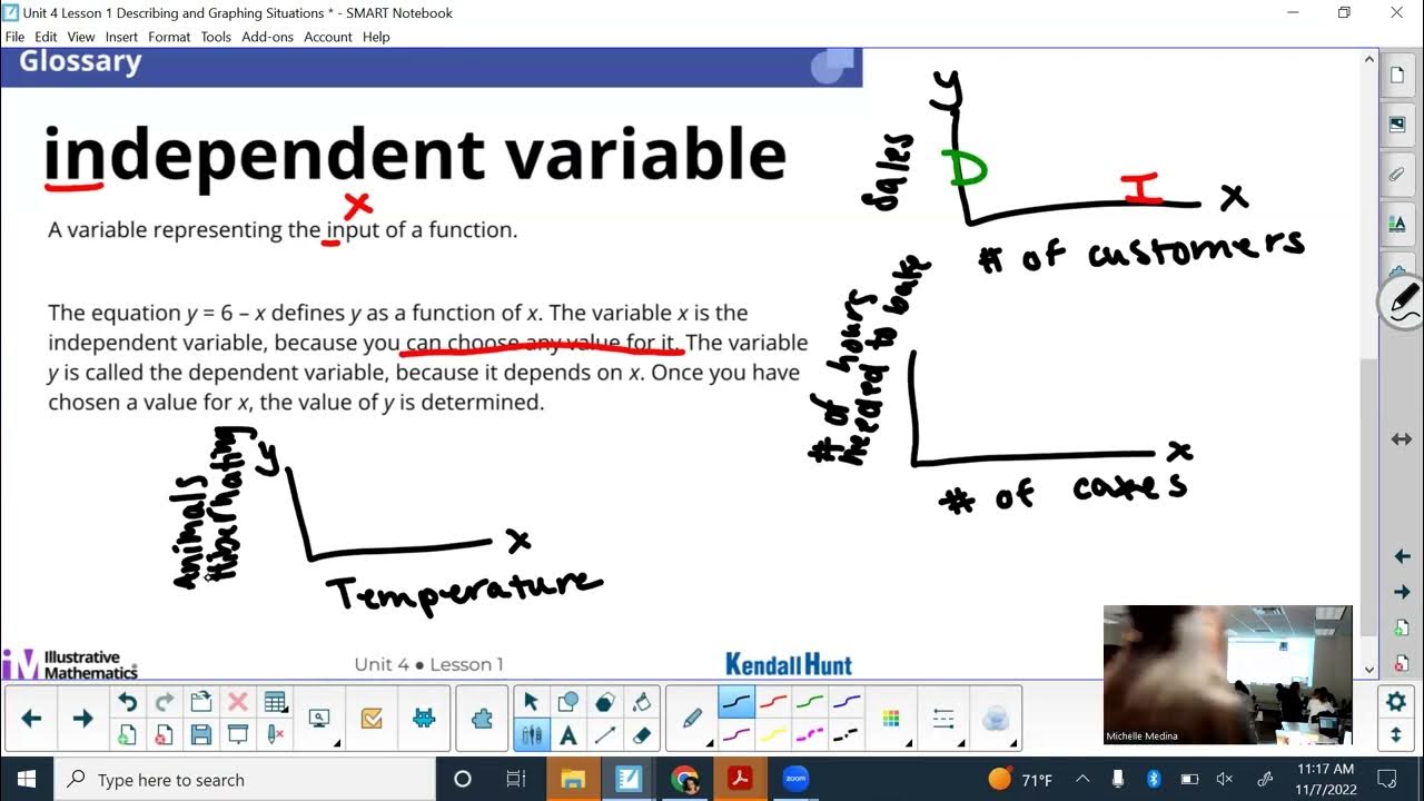 Unit 4 Lesson 1: Describing and Graphing Situations (Day 2) - YouTube