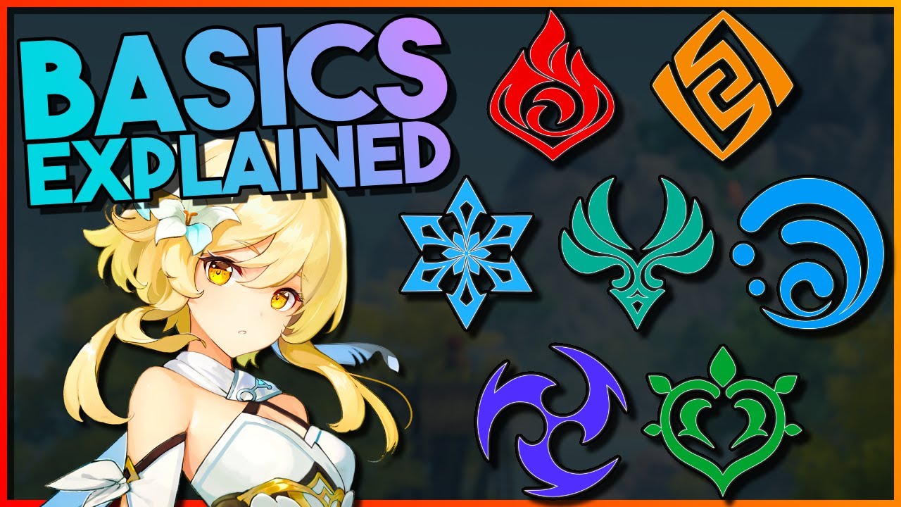 Elemental Reaction Basics in Genshin Impact - YouTube