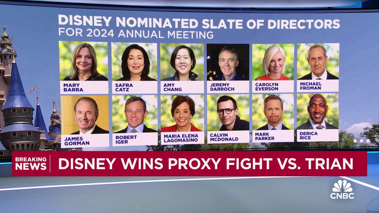 Disney wins proxy fight with Nelson Peltz's Trian Partners - YouTube