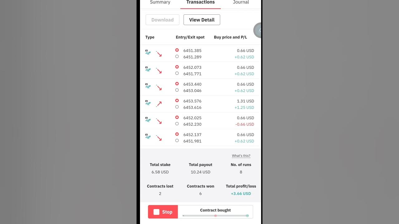 Best Binary Option BOT - YouTube