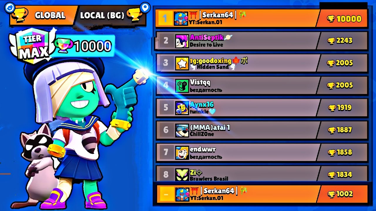 Max tier Penny🦡 58/87 - YouTube