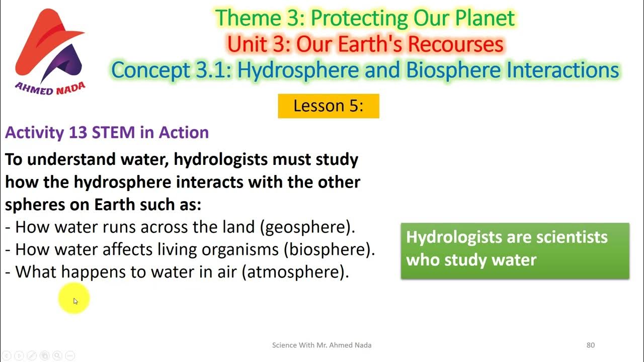 Science | Grade 5 | Second Term | Hydrosphere and Biosphere ...