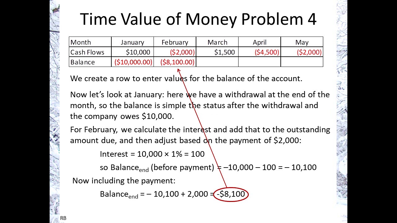 Discounted Cash Flow Problem 1 YouTube discounted-cash-flow-problem-1-youtube