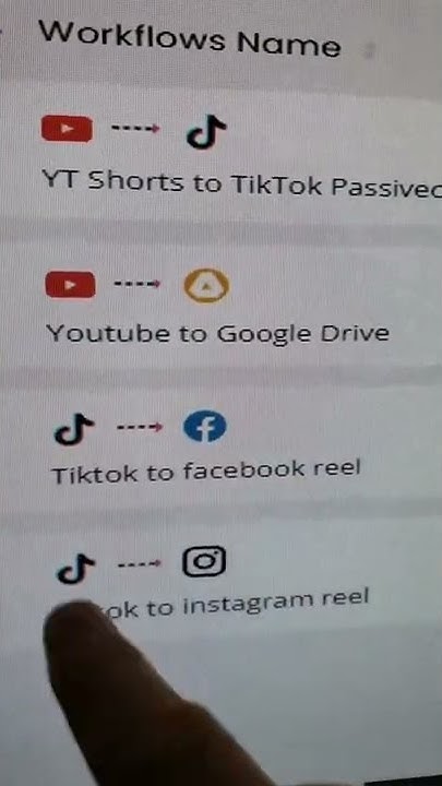 Omnipresent content, be everywhere at once. Create one video post on all platforms instantly ...