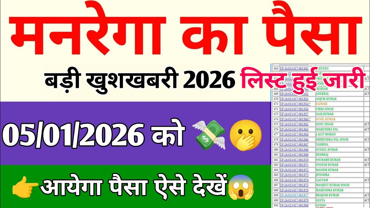 How to Manrega New Update 2026 || Narega ka kab aayega | Manrega ...